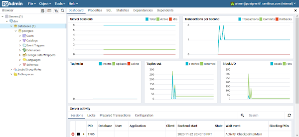 Install Postgresql With Pgadmin On Centos Rhel 8 Centlinux