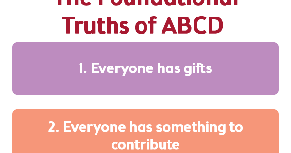 The ABCD Framework