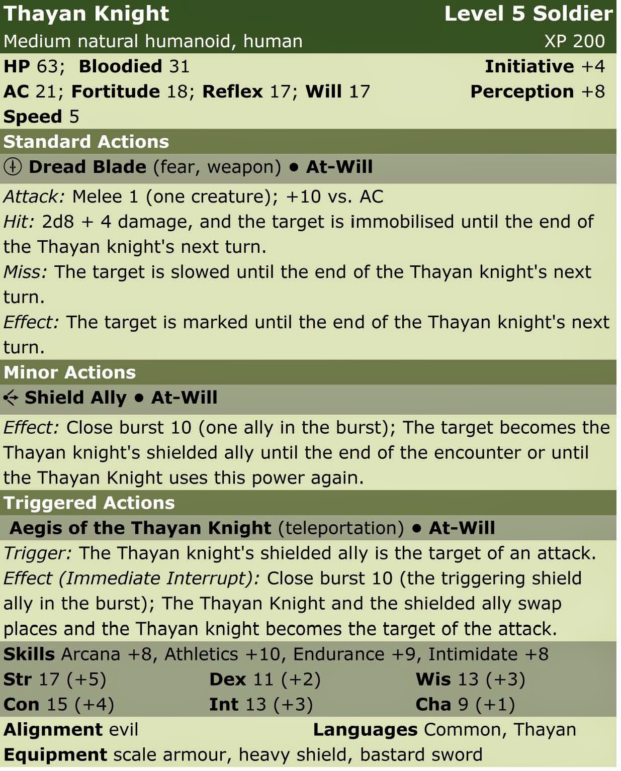 My Realms: March 2015