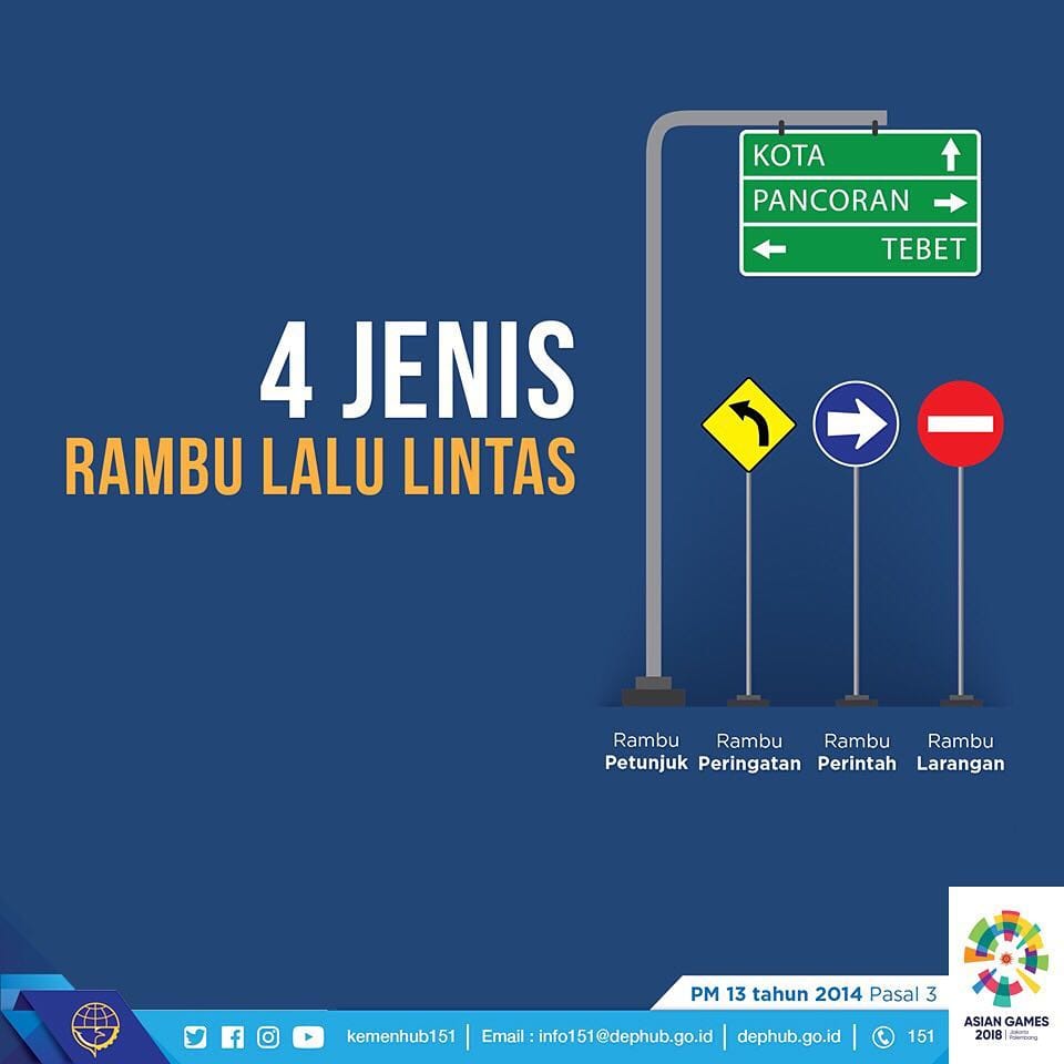 taufanyanuar: Warna dan Bentuk Rambu Lalu Lintas