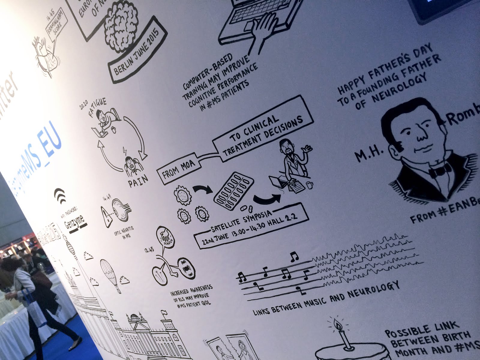 QuinkyArt: Not on paper