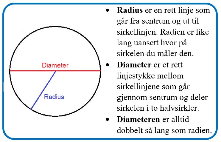 Radius og diameter