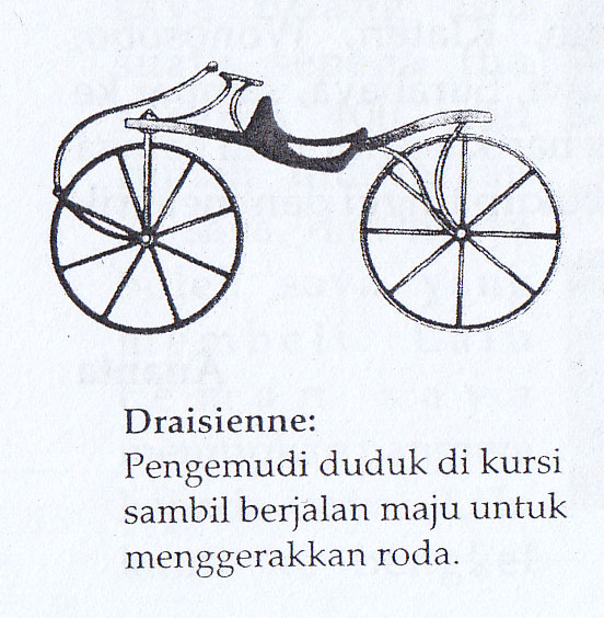 DJADOEL ANTIK: Buku Fotocopy sepeda antik "Pit Onthel"