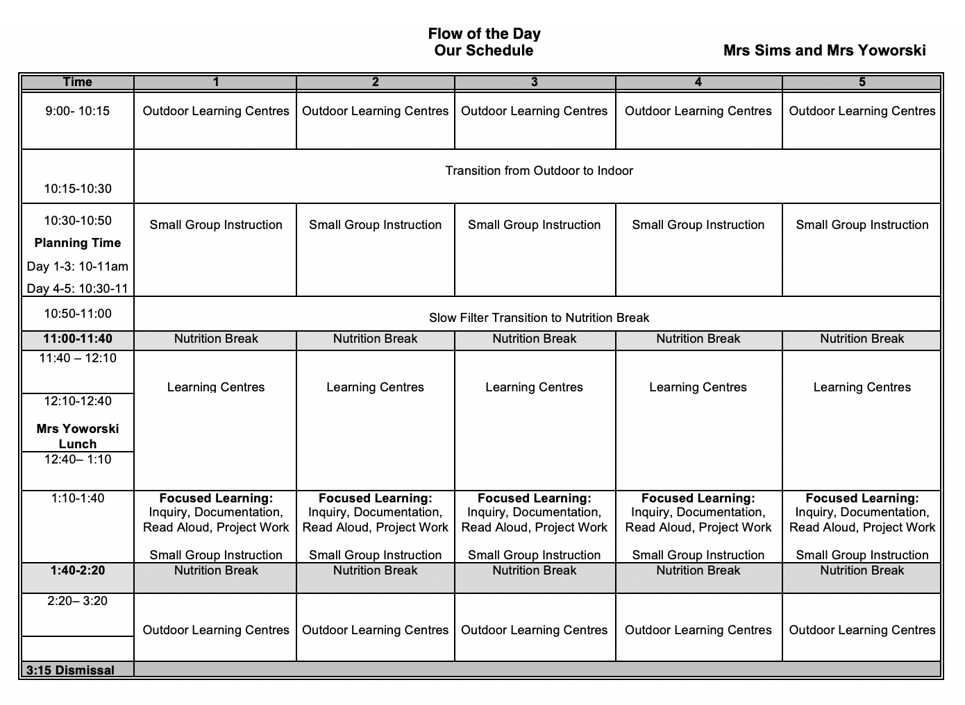 Flow of the Day: Creating a Schedule - Passionately Curious Educators