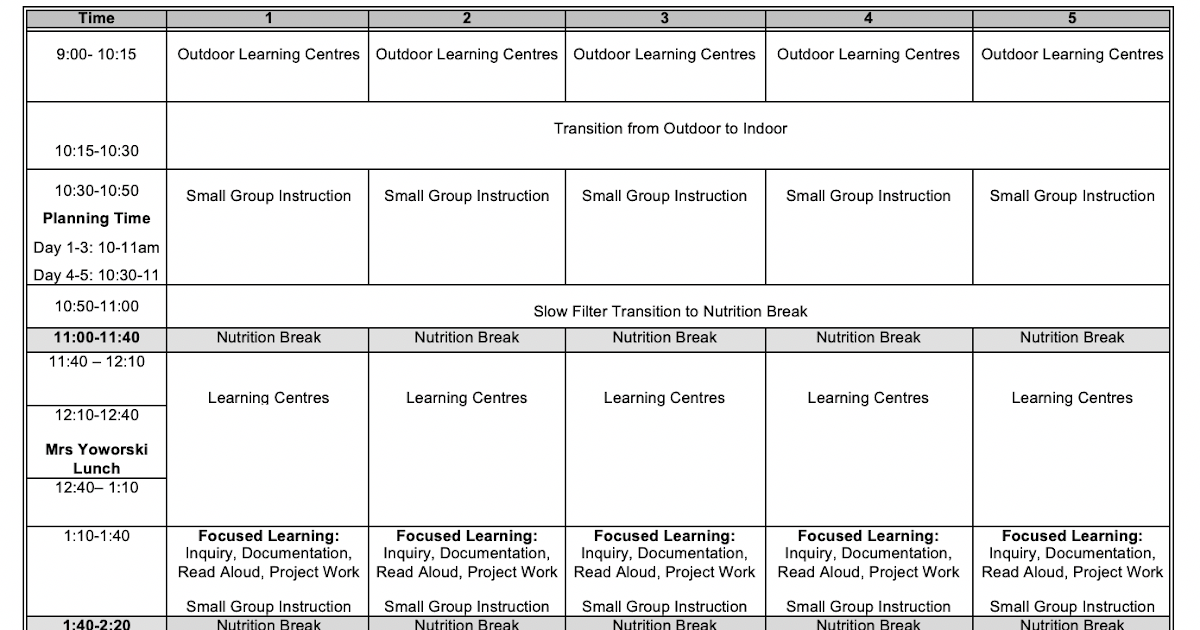 Passionately Curious Educators: Connecting Lifelong Learners: Flow of ...