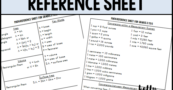 Math Reference Sheet 5th Grade