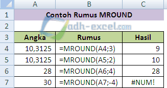 Rumus MROUND Di Excel Untuk Pembulatan Angka Dengan Kelipatan Yang ...