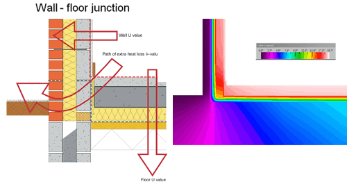 Thermal Bridge - Born For Civil