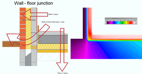 Thermal Bridge - Born For Civil