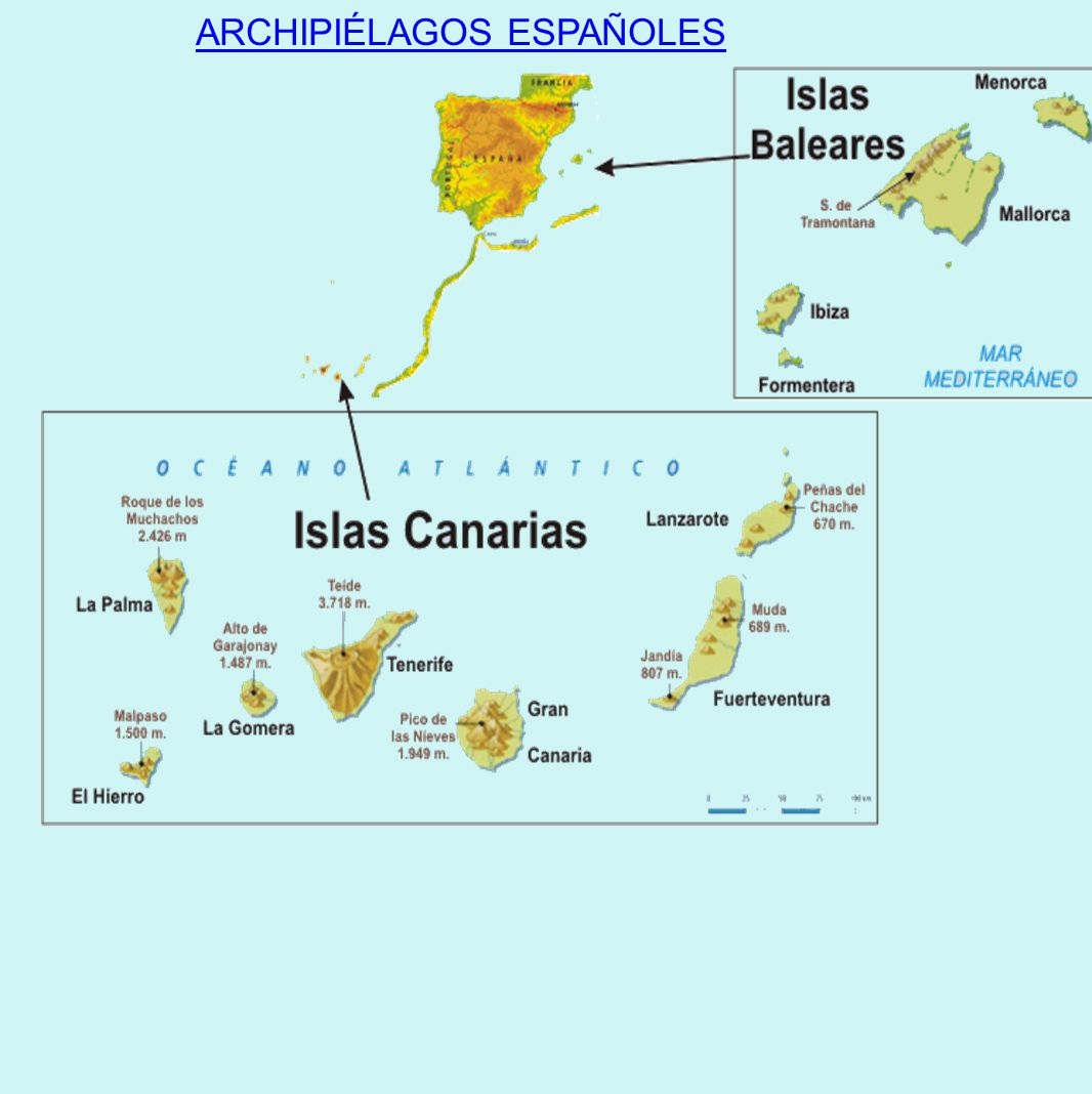 Ciencias sociais: 5EP Os arquipélagos