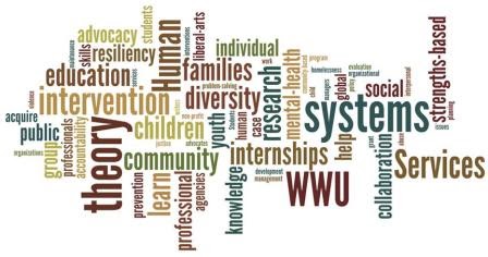 Introduction to Human Services: Generic Human Services Professional ...