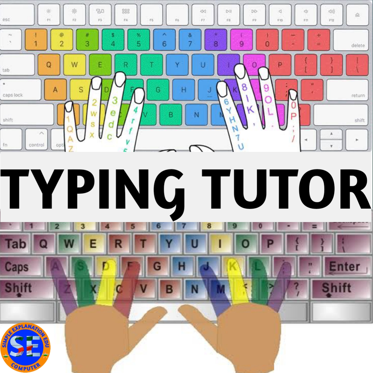 Computer Tutorial (Part 3) Computer Notes Basic Overview For Computer ...