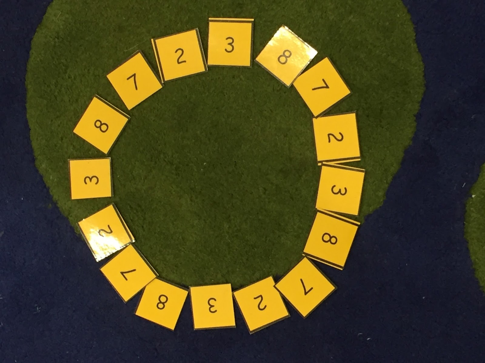 Authentic Inquiry Maths Number Patterns Authentic Inquiry Maths Number Patterns
