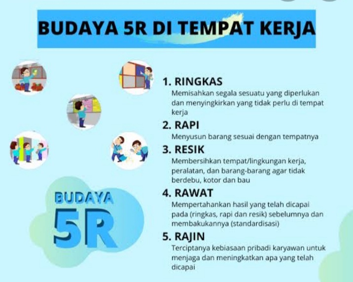 BELAJAR TEKNIK INDUSTRI: Pengertian 5R (Ringkas Rapi Resik Rawat Rajin)