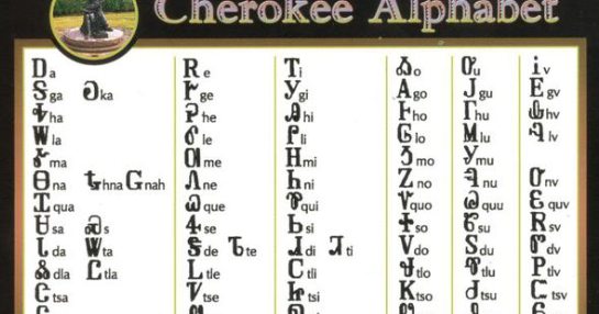 Resource File : Picture: Cherokee Alphabet