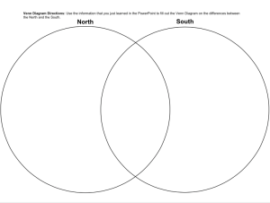 Venn Diagram Of The North And South Civil War - Federal Resume