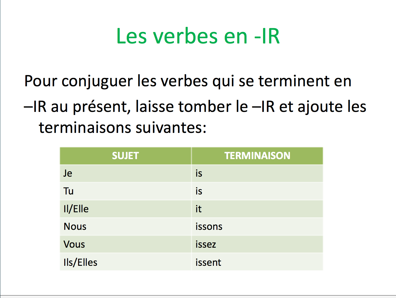 groupe A1 - Alliance-2016: Conjugaison des verbes réguliers