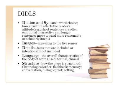 AP Language and Composition: DIDLS poster final day