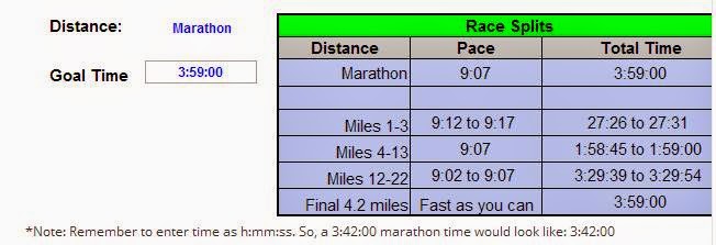 The Chi-Athlete: With Four Weeks Left, I Need a Plan [And #MIMM!]