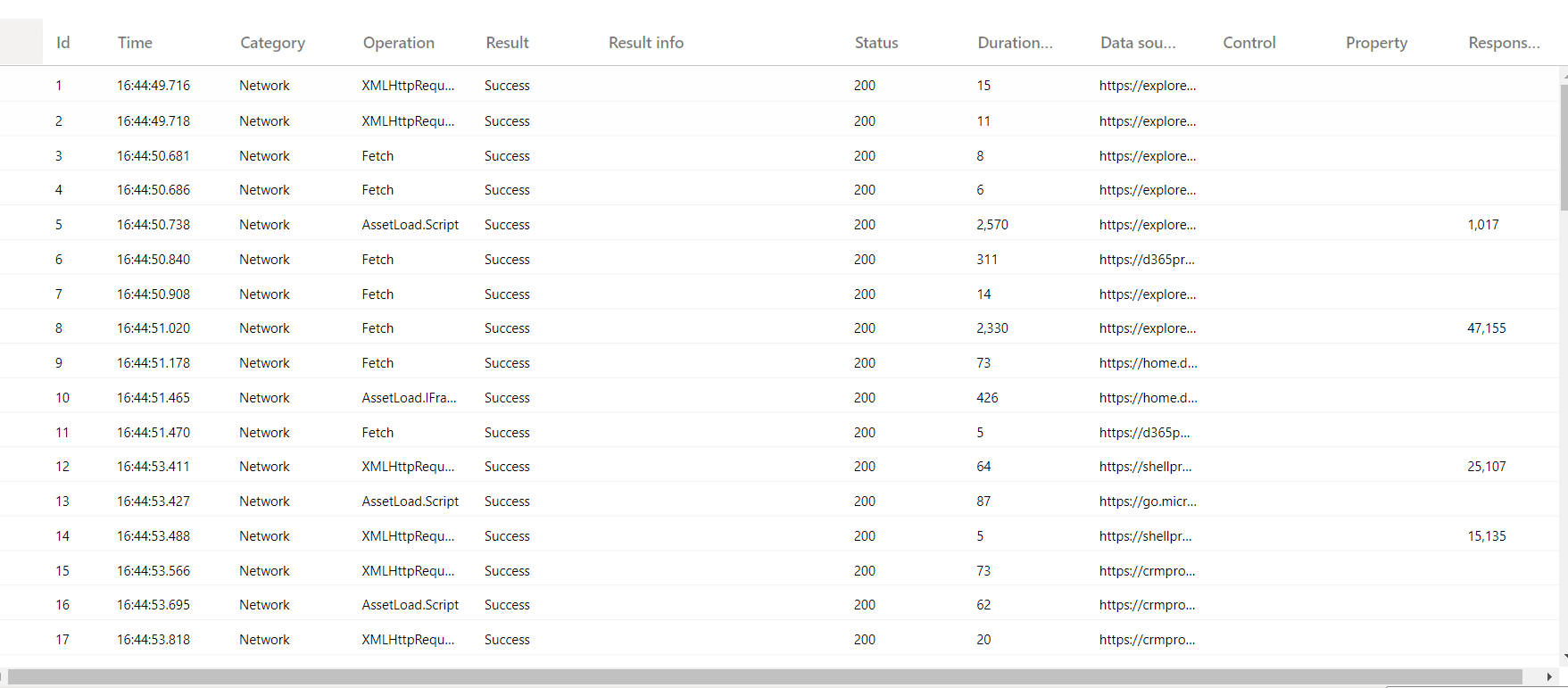 Dynamics 365 Customer Engagement: Monitor for Model-Driven Apps - Power ...