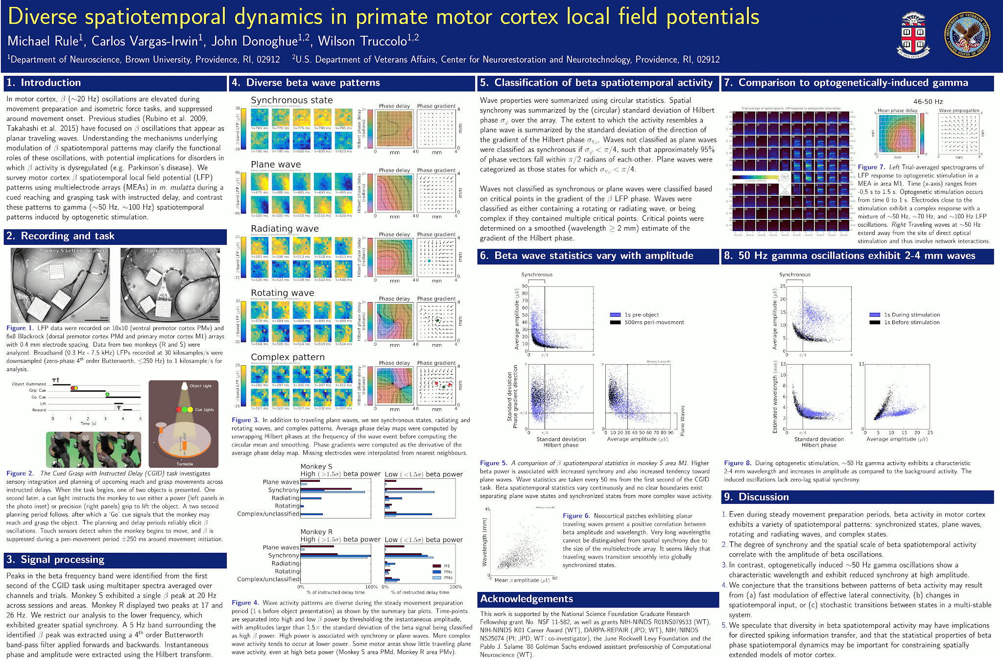 mrule-intheworks: 2015