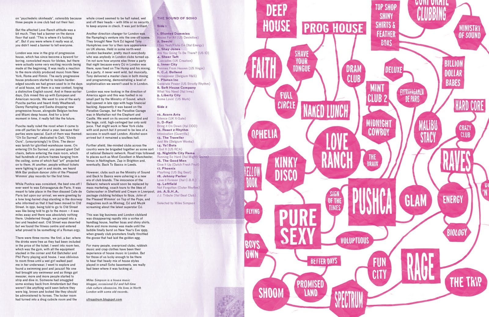 Beyond The Stars B Store Magazine Essay 90s London Clubland