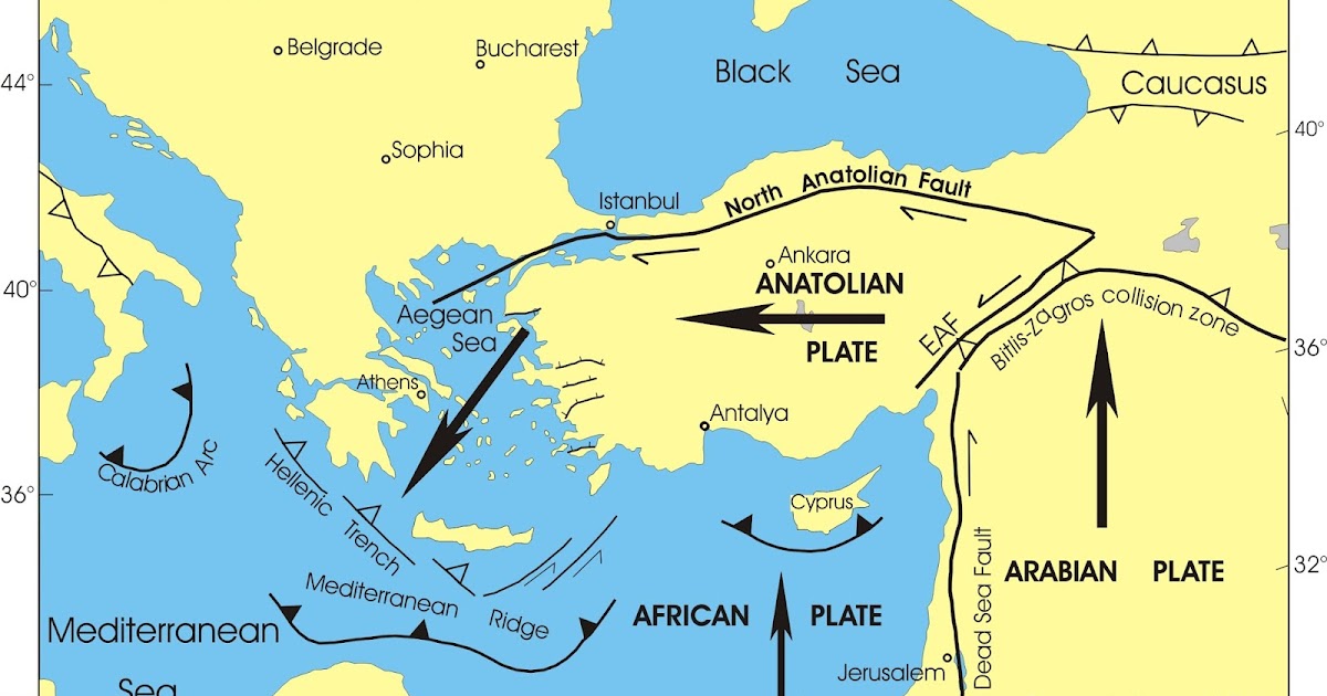 Tectonic Plates and Fault Zones of Turkey