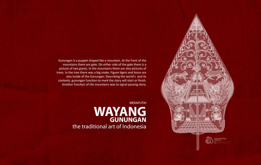 The Secrets Of Wayang: Yang Tersembunyi Dibalik Gunungan Wayang