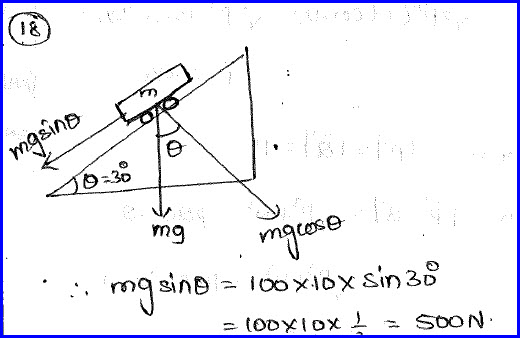 Vectors Problems and Solutions Two | IIT JEE and NEET Physics