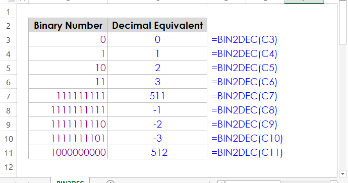 Microsoft Excel Function : BIN2DEC - Guidebox