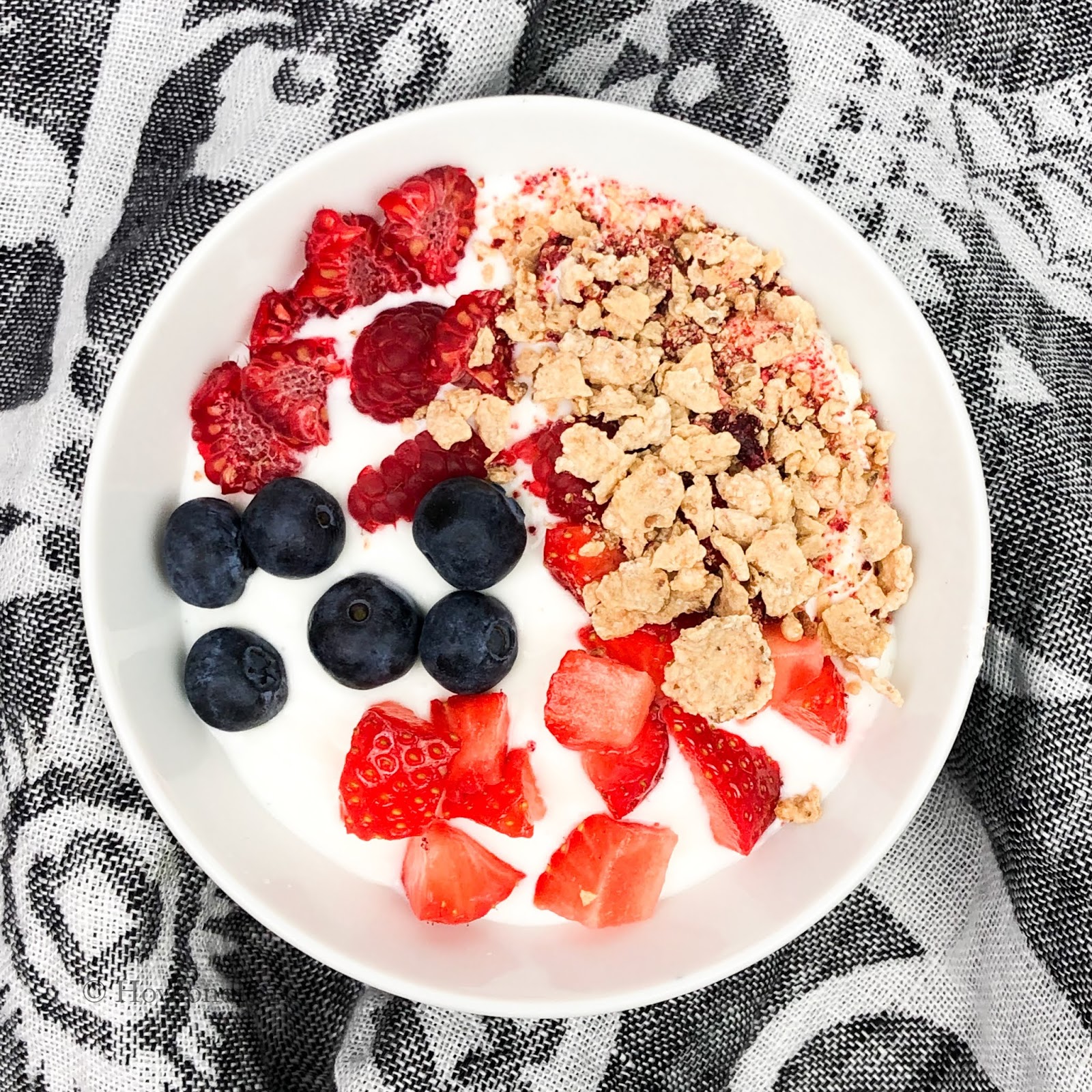 Breakfast Inspiration & Frukost Inspiration