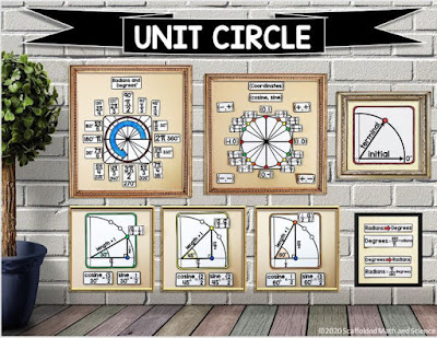 Scaffolded Math and Science: Digital Math Word Walls