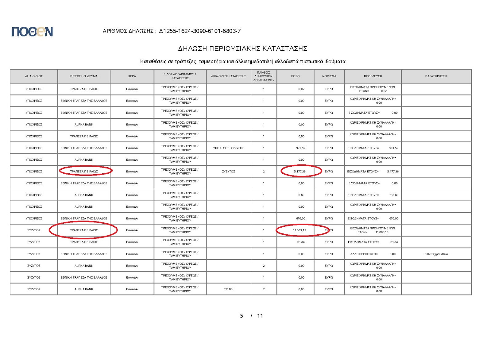 BANKSTERS A.E.: ΠΩΣ ΠΡΩΗΝ ΥΠΟΥΡΓΟΣ ΤΟΥ ΣΥΡΙΖΑ ΠΙΣΤΟΛΙΑΖΕΙ ΤΡΑΠΕΖΕΣ ΤΗΝ ...