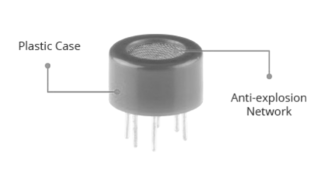 Alcohol Sensor | What is an Alcohol Sensor? | MQ3 Alcohol Sensor ...