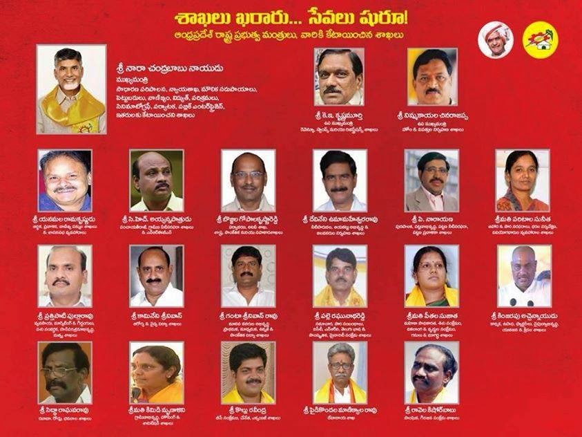 Your Leader - Telugu Desam Party