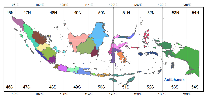 Just Indonesia Summit