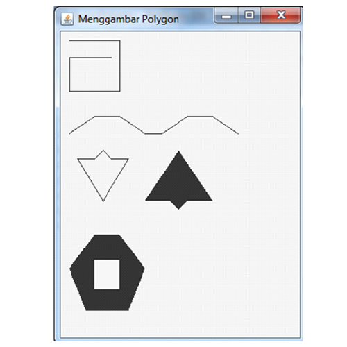 Membuat Polygon dan Polyline di Java