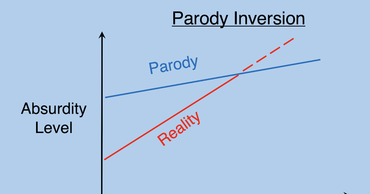 Joyful Public Speaking (from fear to joy): Are we headed for a parody ...