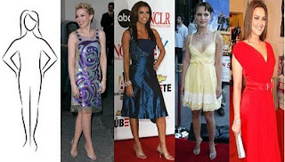 GlamourSphere: What is your shape?