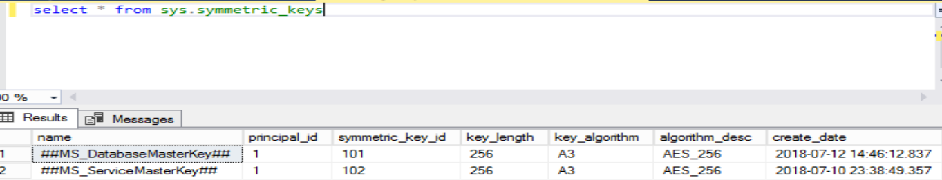 How to restore TDE Enabled Databases on both source & Destination