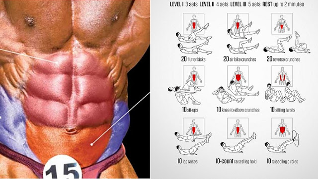 Lower Ab Workout The Best Exercises For Lower Abs