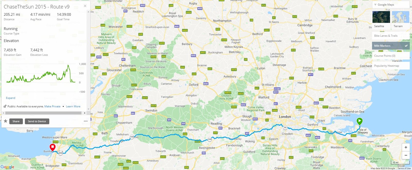 Life's Rich Tapestry ...