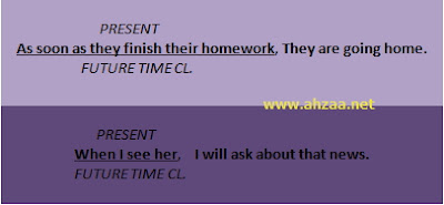 Penggunaan Simple Present Tense Dalam Future Time Clauses - SIAP UJIAN