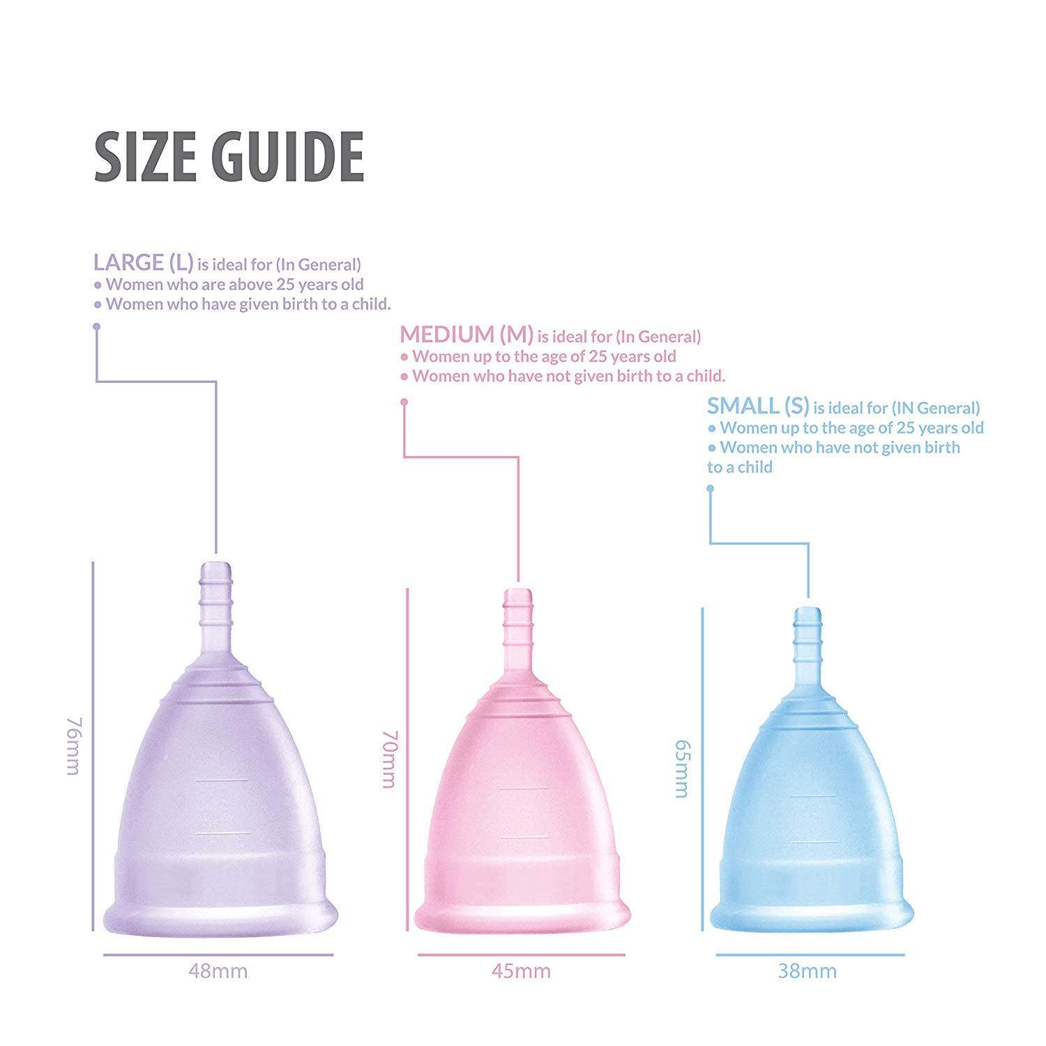 Menstrual Cup 101 🍷