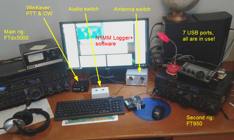Pattern and Match: Bare Bones SO2R