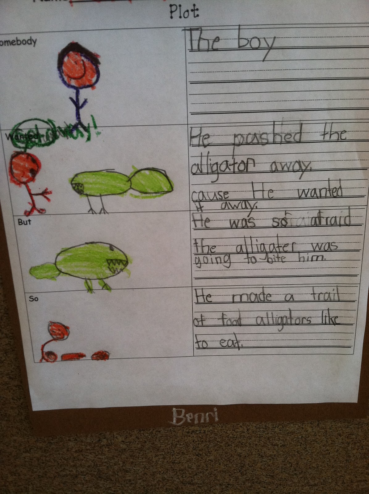 Adventures of First Grade: Reading Comprehension