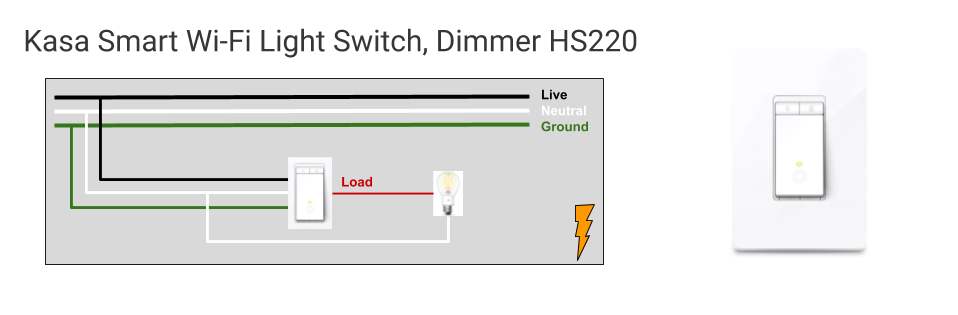 AndrexWeb: enero 2020