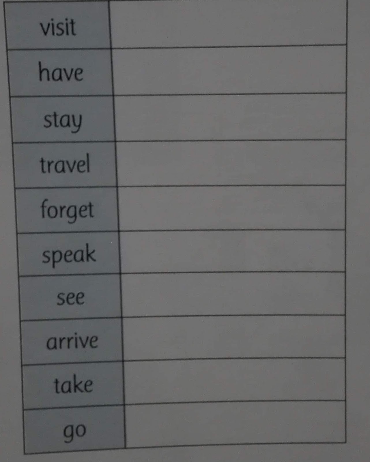 INSTITUTO SAN FRANCISCO SOLANO: INGLES