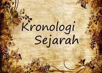 Pengertian dan Penjelasan Kronologi Sejarah - Blog Sejarah