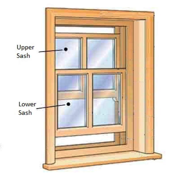 Missoula White Pine & Sash